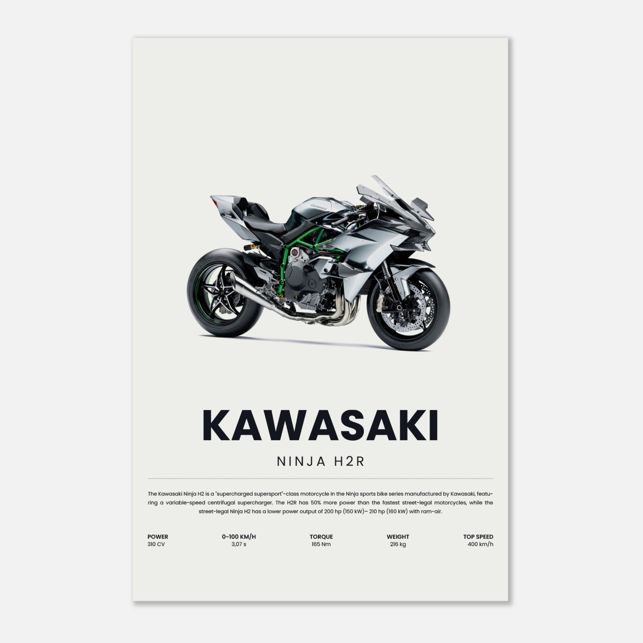 Kawasaki Ninja H2R – POSTERSDROP